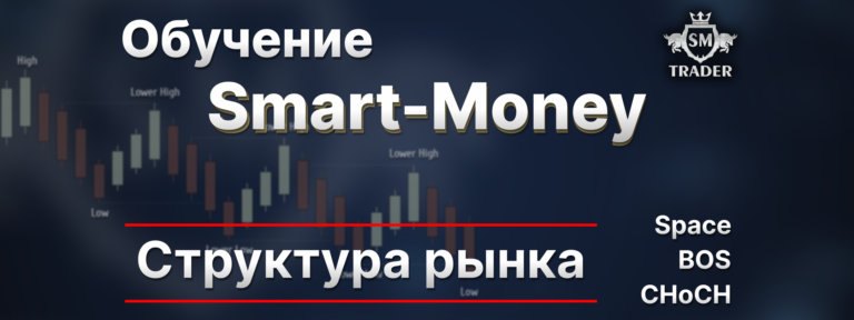 Структура рынка | Бесплатное обучение Smart-Money - SM Trader