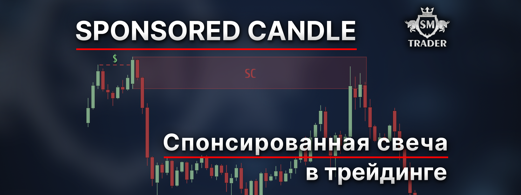 Спонсированная свеча (Sponsored candle) в трейдинге - SM Trader