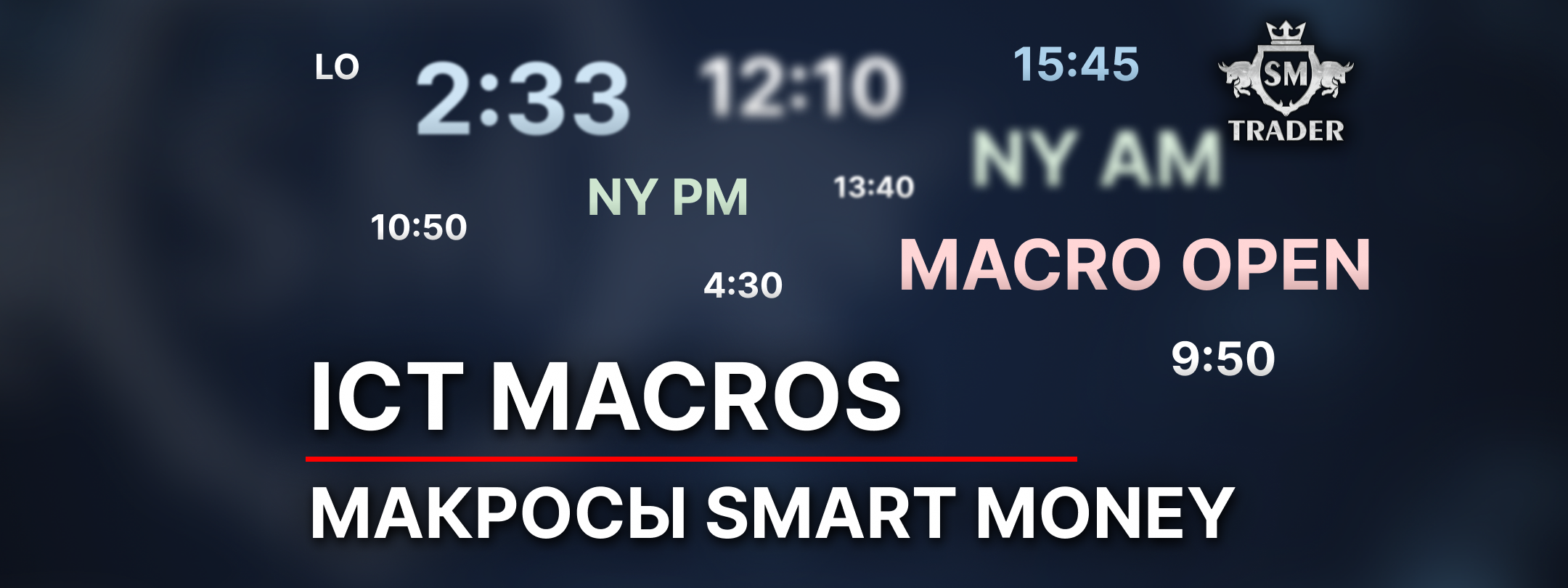 ICT Macros | Макросы Smart Money - применение, доставка цены алгоритмом ...