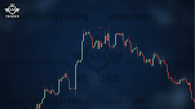 Паттерны Smart Money: Three drives pattern, Three Tap Pattern, Swing ...