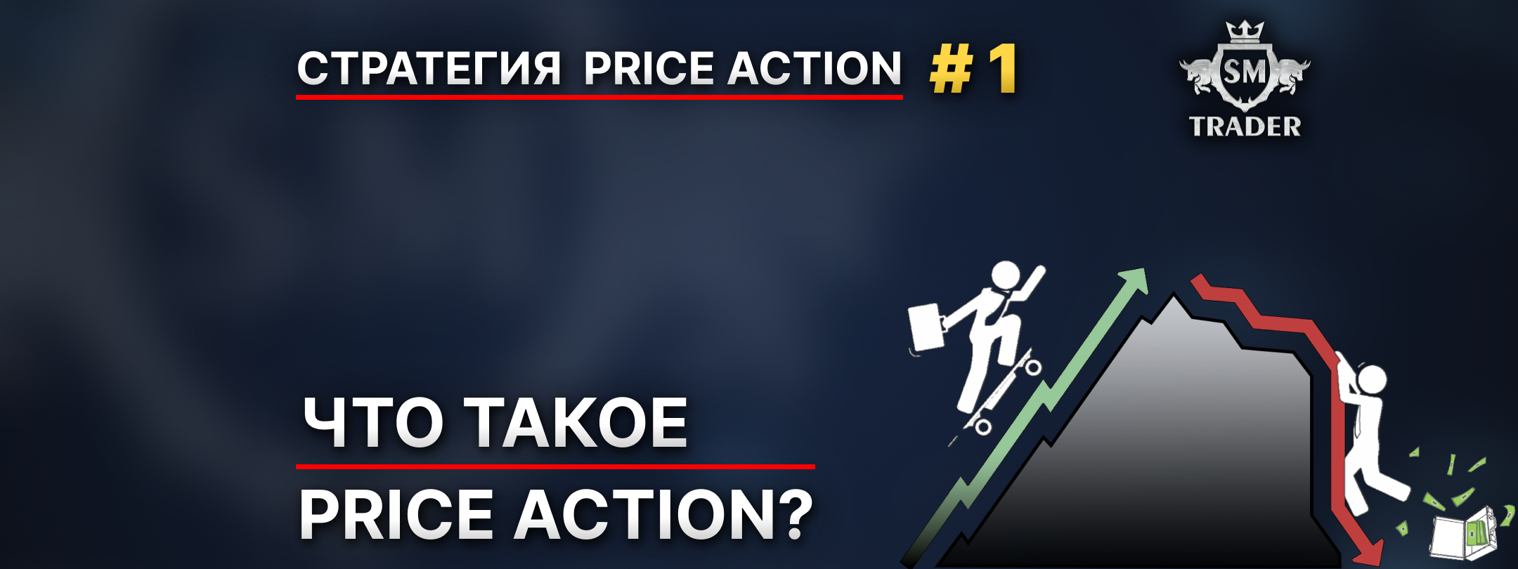 Что такое Price Action? - SM Trader