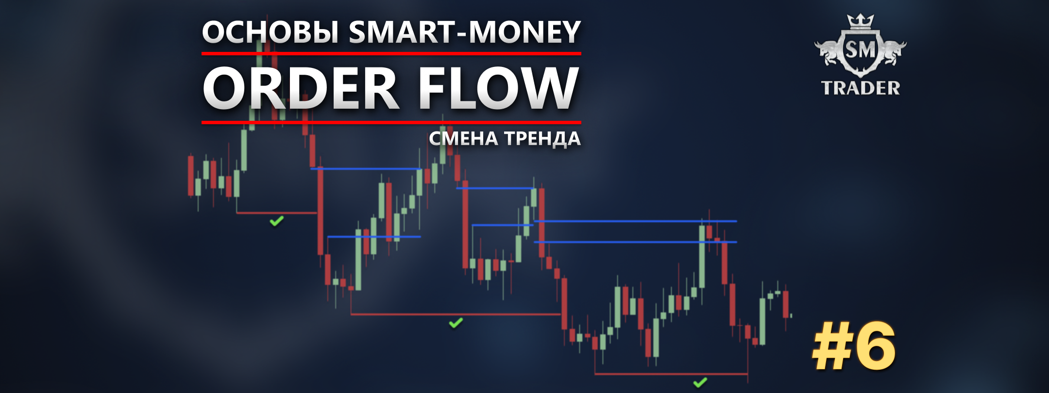 Order Flow - SM Trader